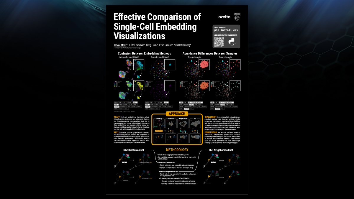 Effective comparison of single-cell embedding visualizations. - Ozette ...
